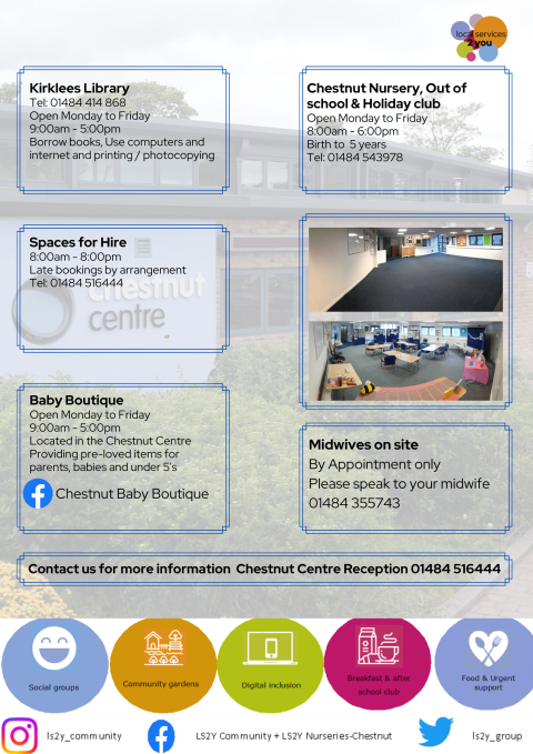 Chestnut Centre Groups and Activities - LS2Y